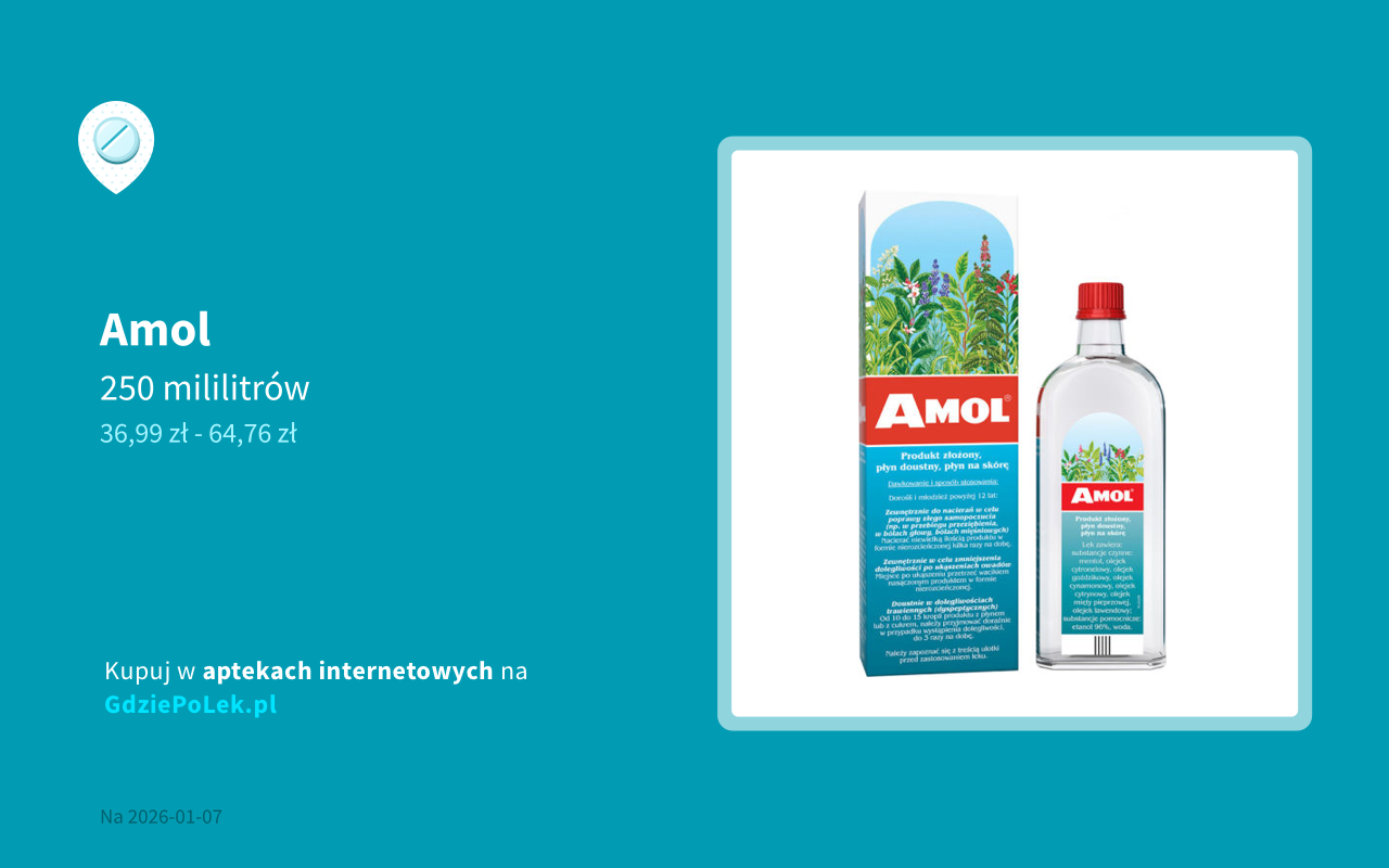 Amol cena i dostępność w aptekach internetowych i stacjonarnych | Gdzie ...