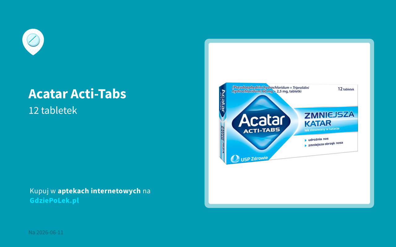 Acatar Acti-Tabs cena i dostępność w aptekach w całym kraju | Gdzie po lek