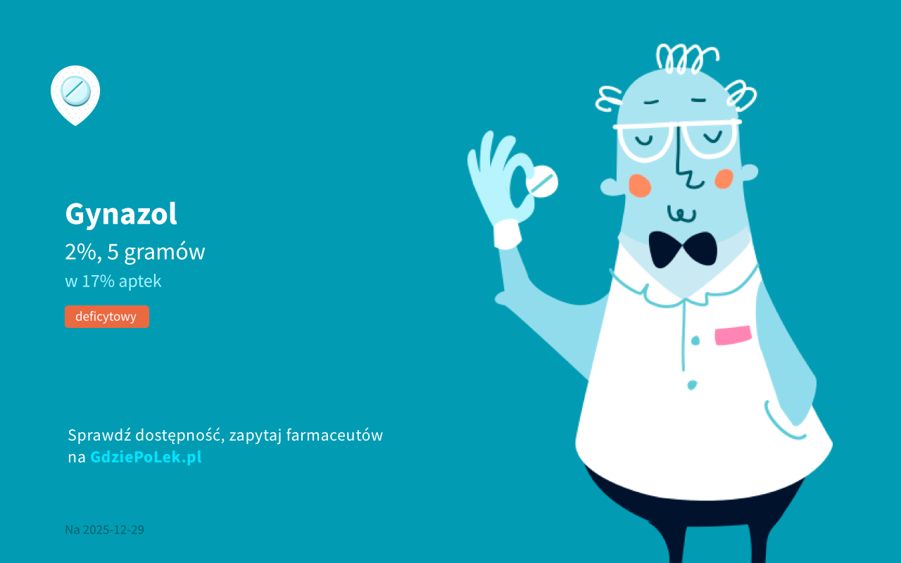 Gynazol cena i dostępność w aptekach w całym kraju | Gdzie po lek