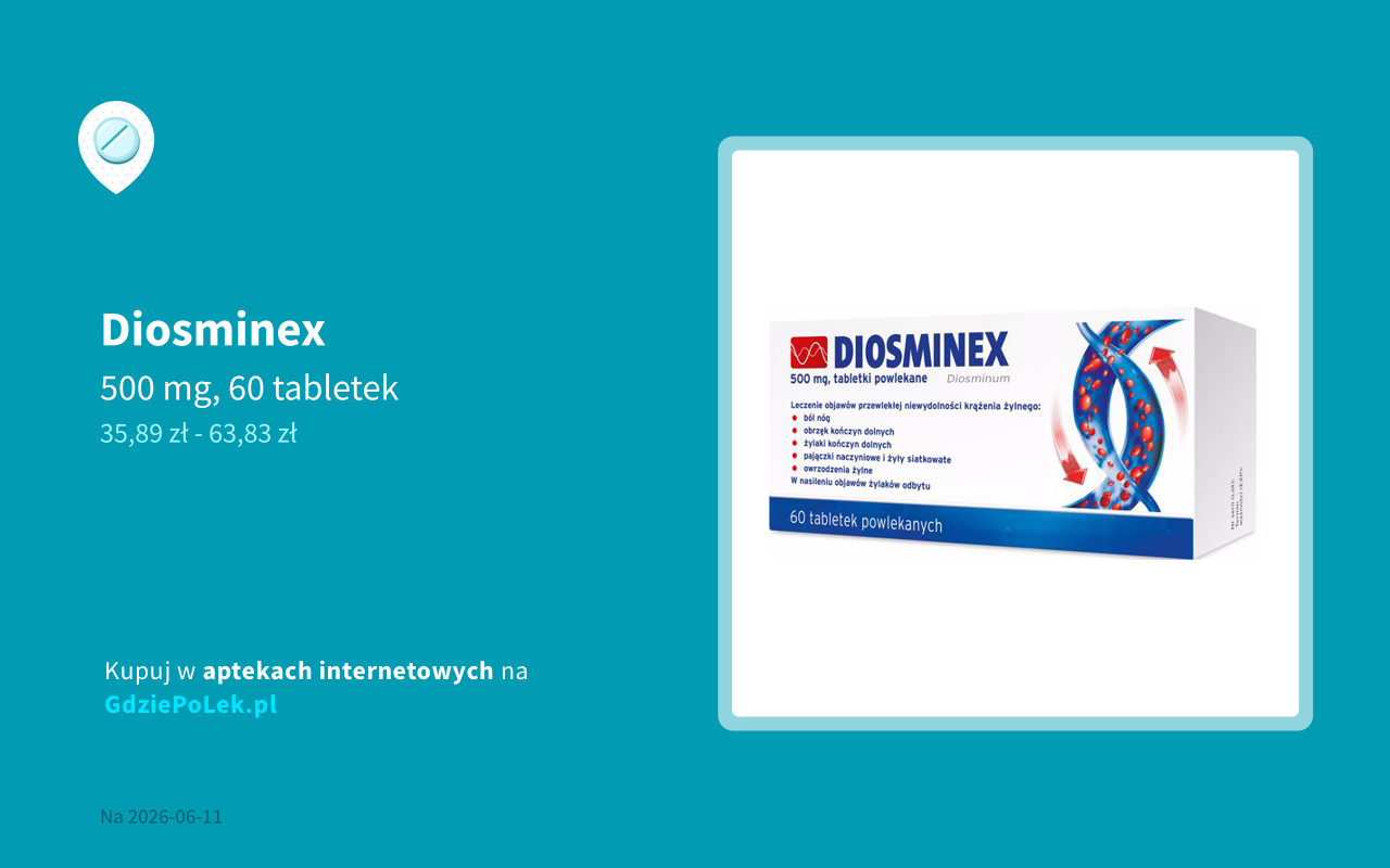 Diosminex cena i dostępność w aptekach internetowych i stacjonarnych ...
