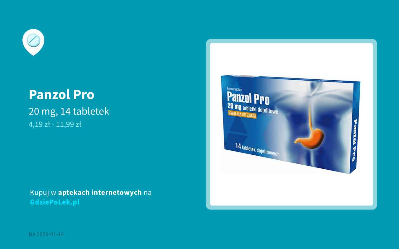 Panzol Pro cena i dostępność w aptekach internetowych i stacjonarnych ...