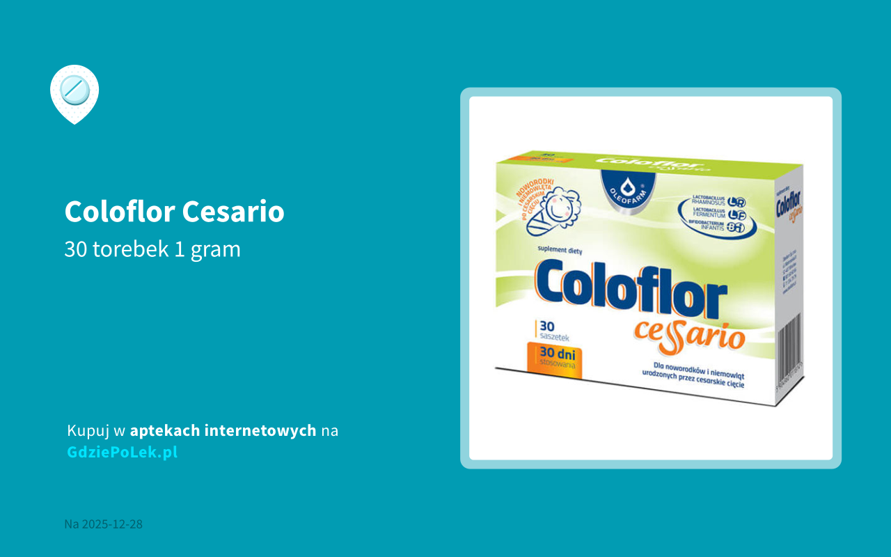 Coloflor Cesario cena i dostępność w aptekach w całym kraju | Gdzie po lek