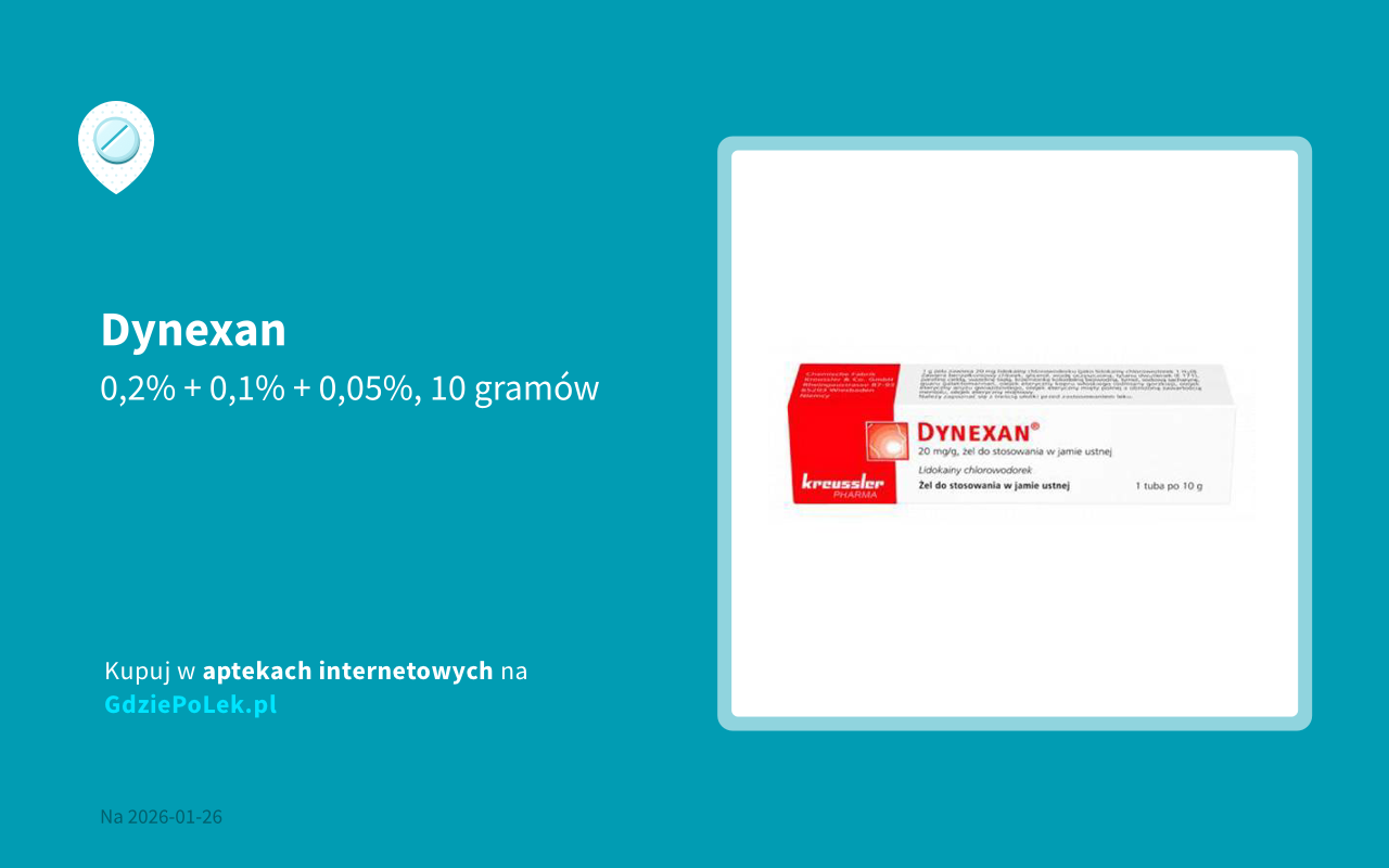 Dynexan cena i dostępność w aptekach w całym kraju | Gdzie po lek