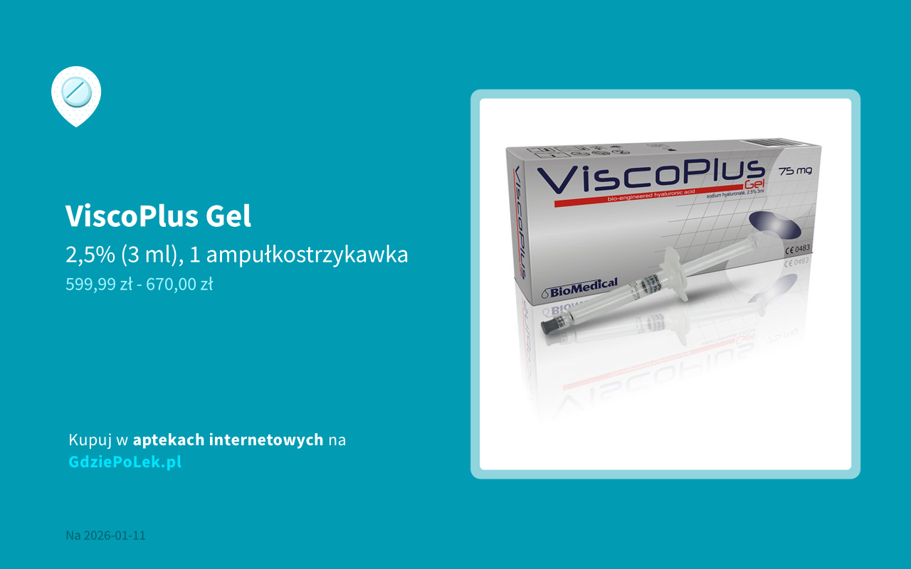 ViscoPlus Gel cena i dostępność w aptekach internetowych i ...