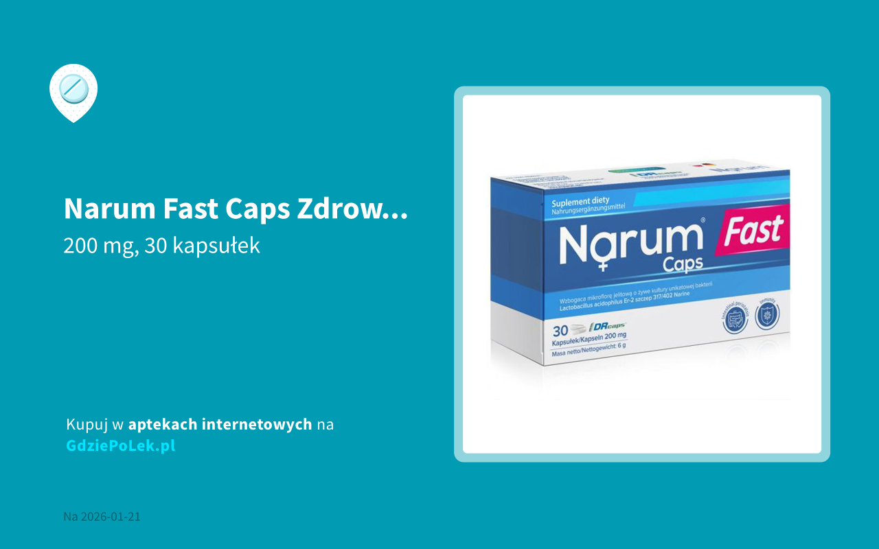 Narum Fast Caps Zdrowe jelita cena i dostępność w aptekach w całym ...