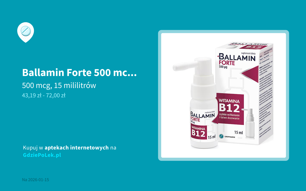 Ballamin Forte 500 mcg aerozol doustny cena i dostępność w aptekach ...