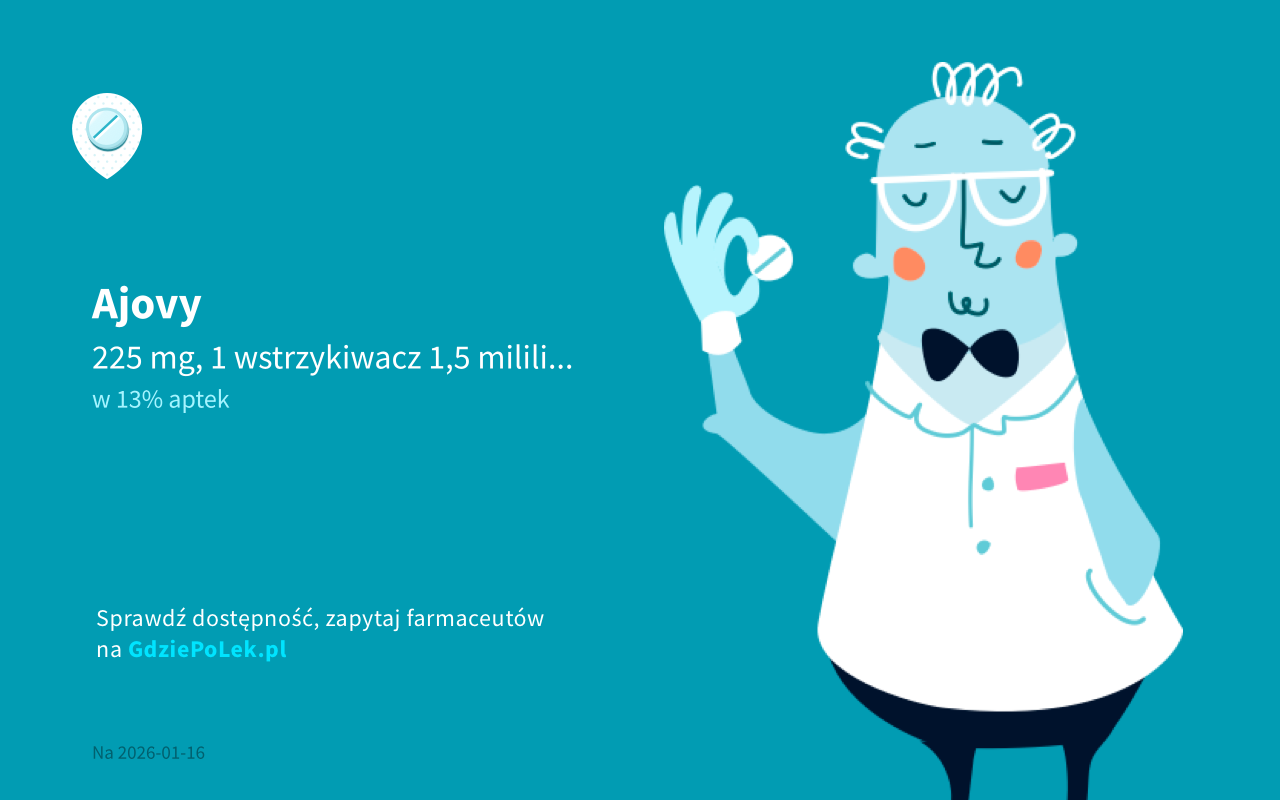 Ajovy cena i dostępność w aptekach w całym kraju | Gdzie po lek