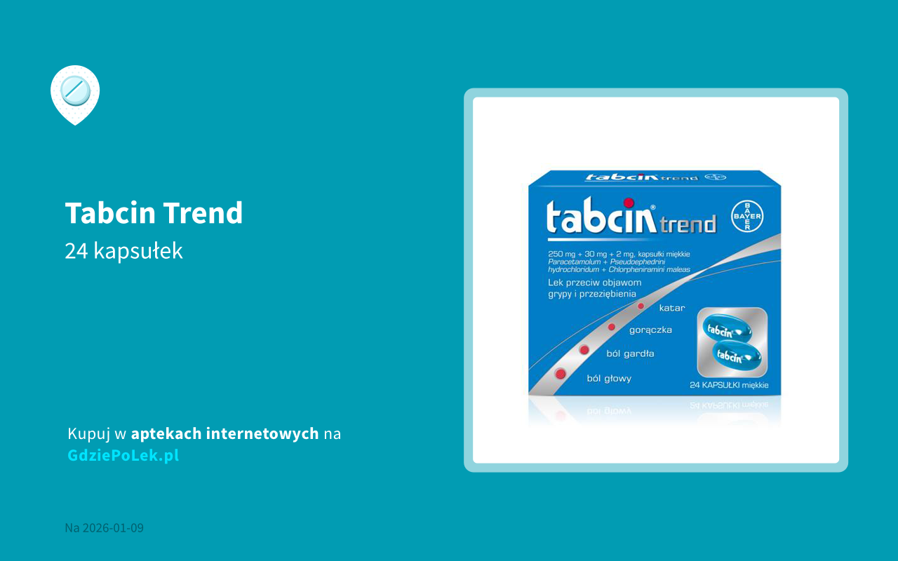 Tabcin Trend cena i dostępność w aptekach w całym kraju | Gdzie po lek