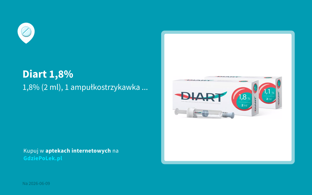 Diart 1,8% cena i dostępność w aptekach w całym kraju | Gdzie po lek