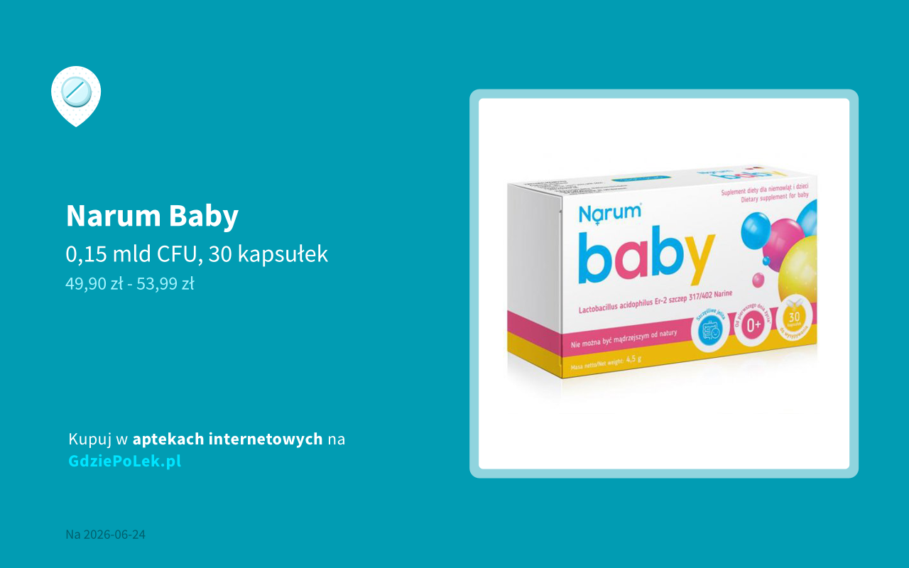 Narum Baby cena i dostępność w aptekach w Krakowie | Gdzie po lek