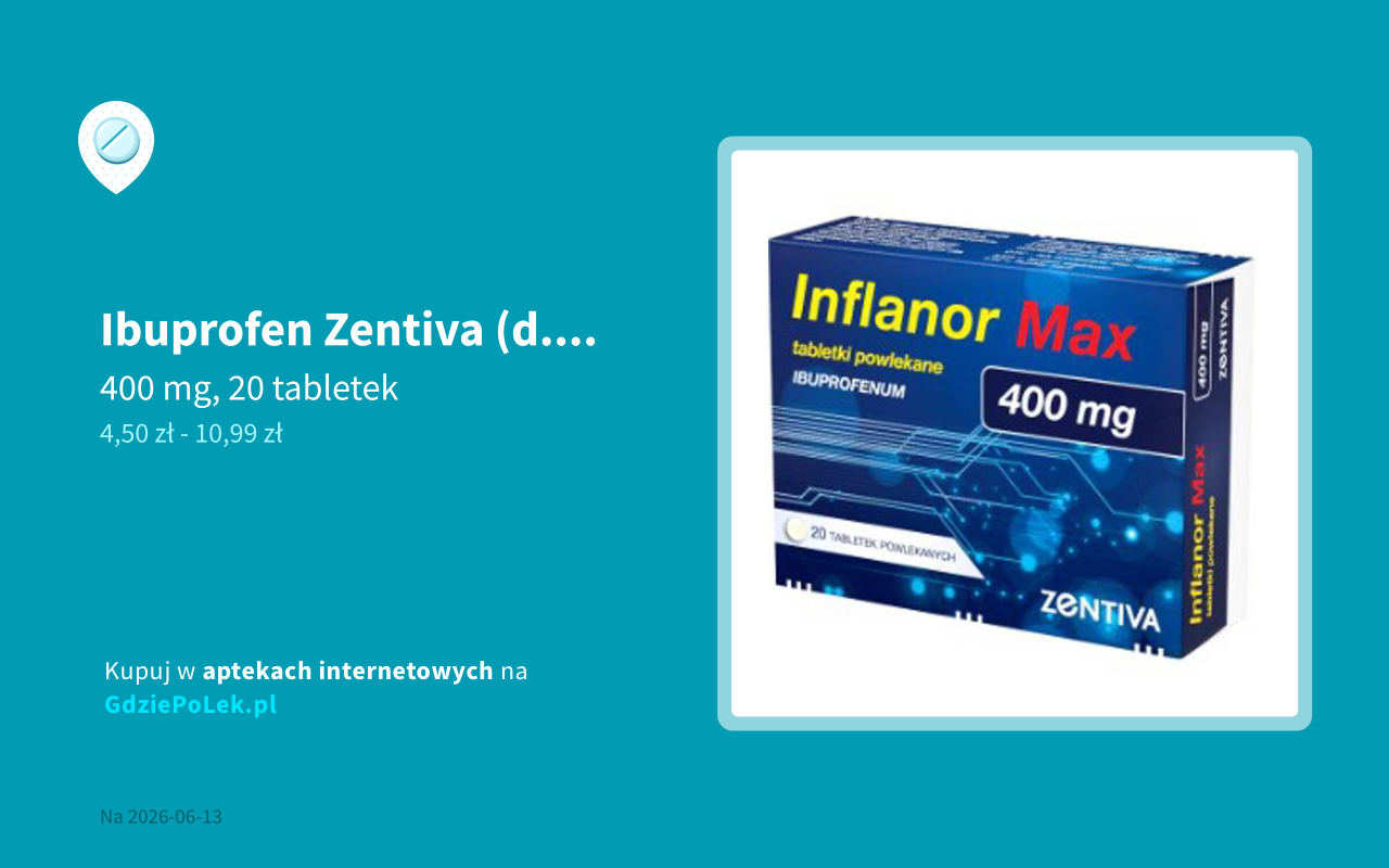 Ibuprofen Zentiva (d. Inflanor Max) cena i dostępność w aptekach ...