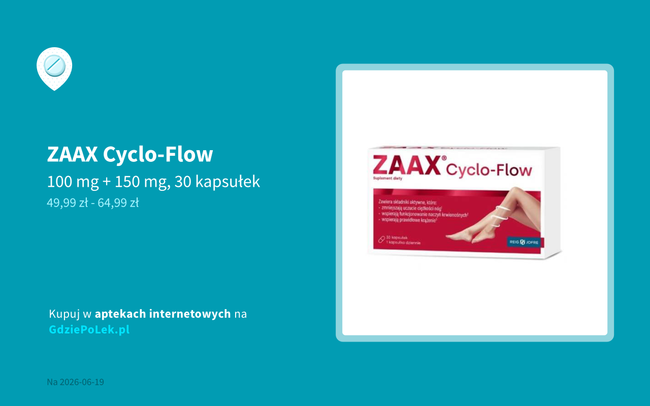 ZAAX Cyclo-Flow cena i dostępność w aptekach internetowych i ...