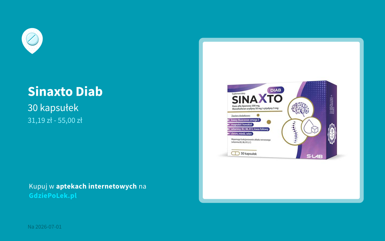 Sinaxto Diab cena i dostępność w aptekach w Krakowie | Gdzie po lek