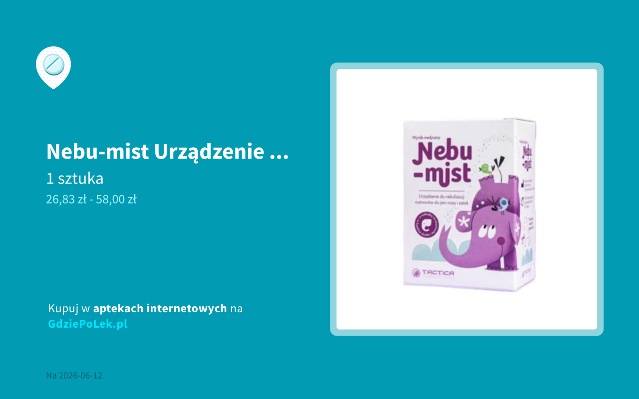 Nebu-mist Urządzenie do nebulizacji roztworów do jam nosa i zatok cena ...