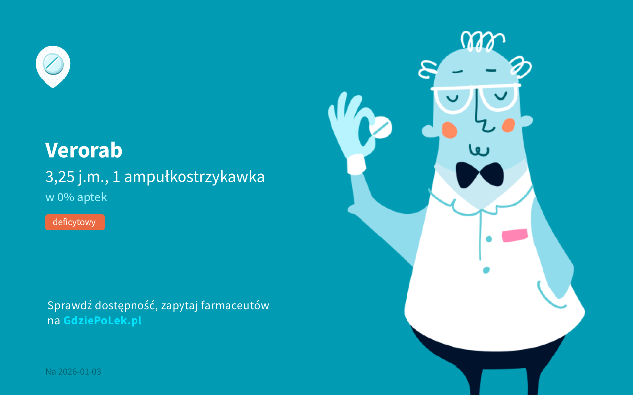 Verorab cena i dostępność w aptekach w całym kraju | Gdzie po lek