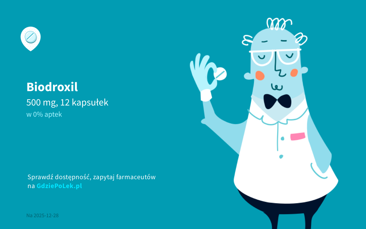 Biodroxil cena i dostępność w aptekach w całym kraju | Gdzie po lek